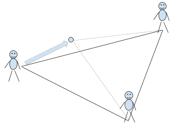 Norges speiderforbund